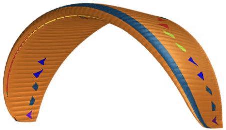 Wat is paragliding. Een uitleg; paragliding voor dummies.